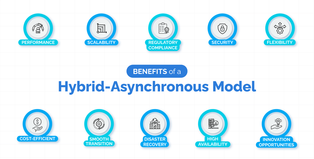 A Complete Guide to Selecting the Right PACS Model