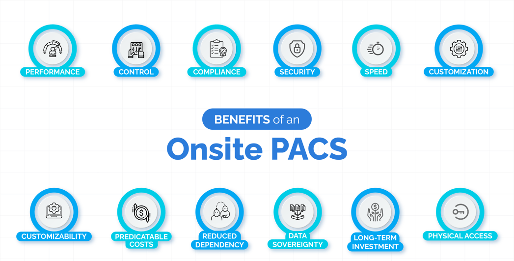 A Complete Guide to Selecting the Right PACS Model