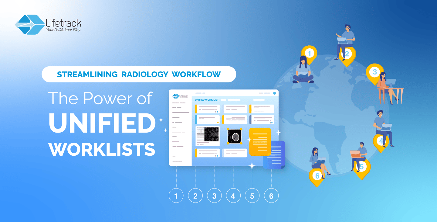 Streamlining Radiology Workflow: The Power of Unified Worklists