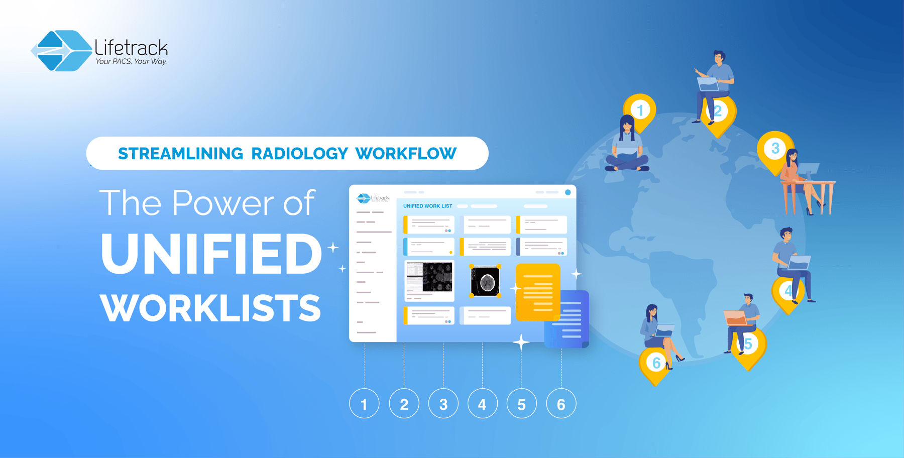 Streamlining Radiology Workflow: The Power of Unified Worklists